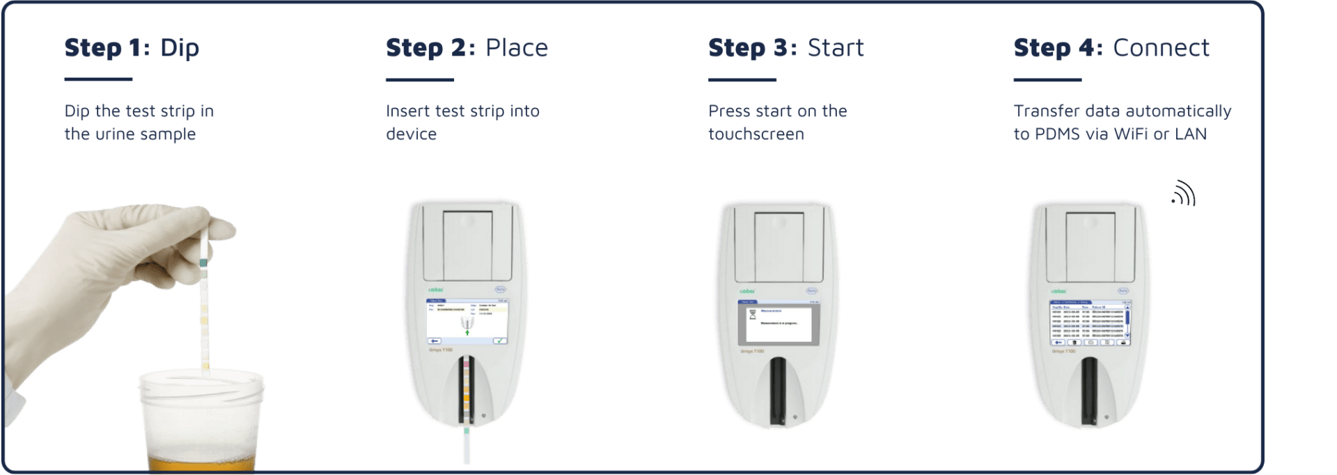 Urisys 1100® Urine Analyser - Una Health